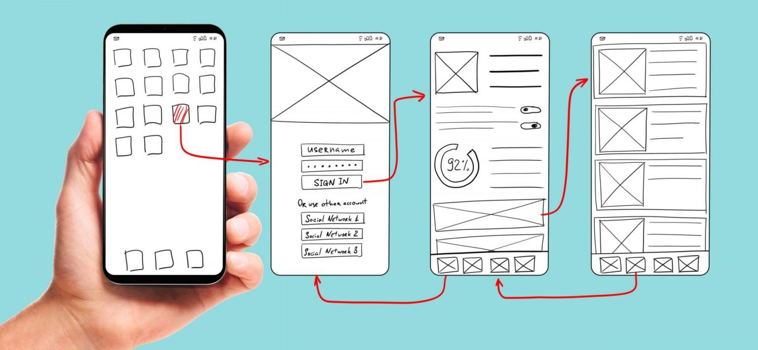 How To Create A Low-Fidelity Prototype Like An App Expert | ThinkLions How To Create A Low-Fidelity Prototype Like An App Expert | ThinkLions